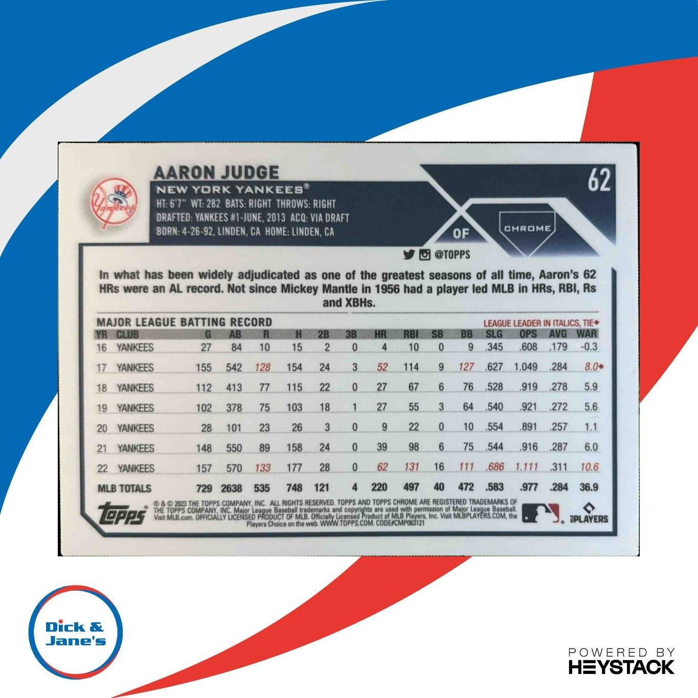 2023 Topps Chrome Aaron Judge Pink Refractor #62 New