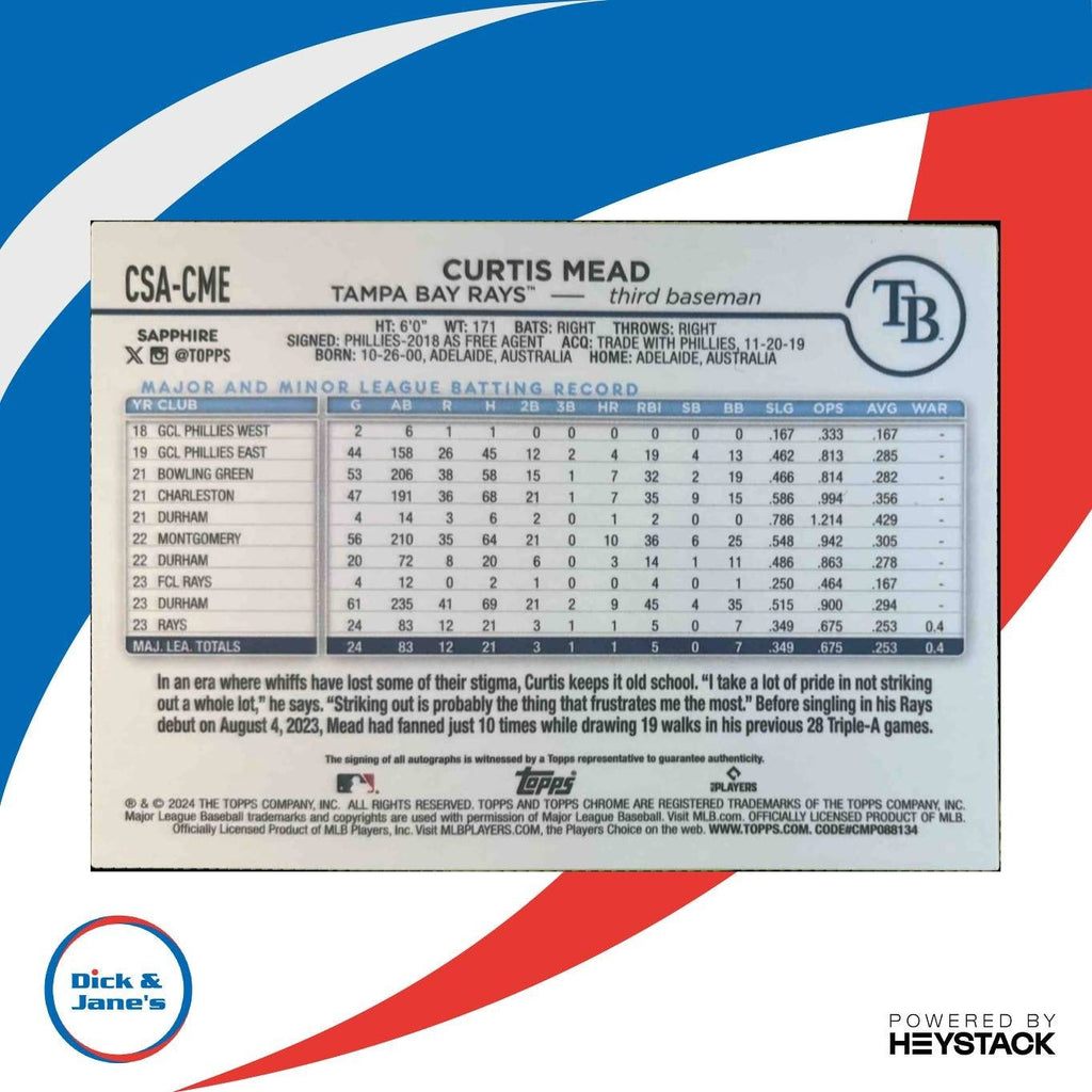 2024 Topps Chrome Sapphire Curtis Mead Auto 81/199